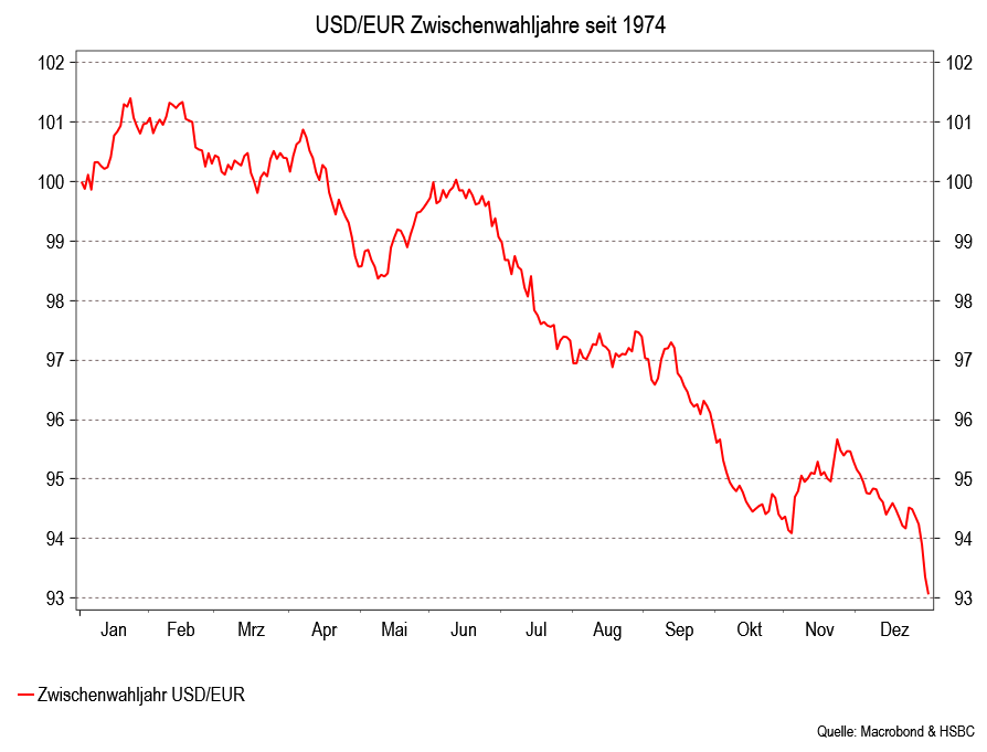 1 Usd To Egp Hsbc 1-usd-to-egp-hsbc
